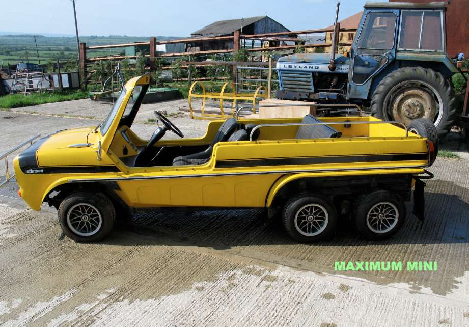 Maximum Mini: July 2017