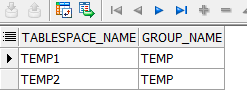 Temporary Tablespaces Group ~ Oracle Developer/DBA Tools