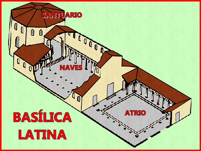 Liturgia: EL LUGAR DE LA CELEBRACIÓN