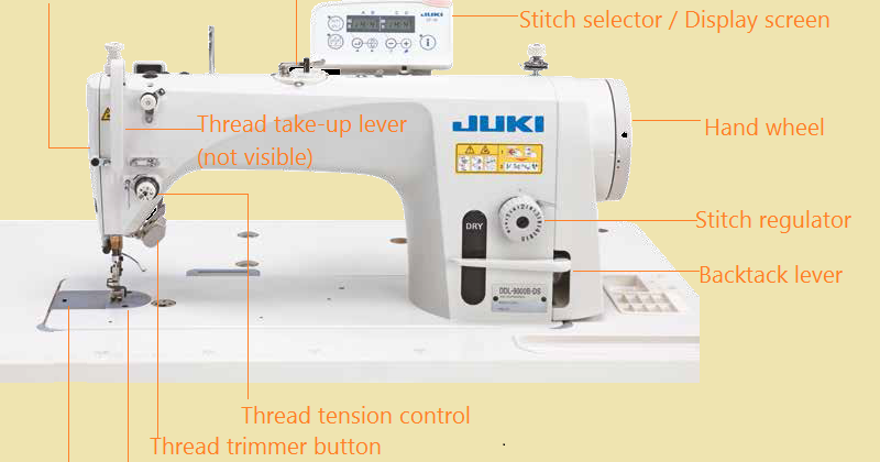 Different Parts of a Sewing Machine (with Pictures)