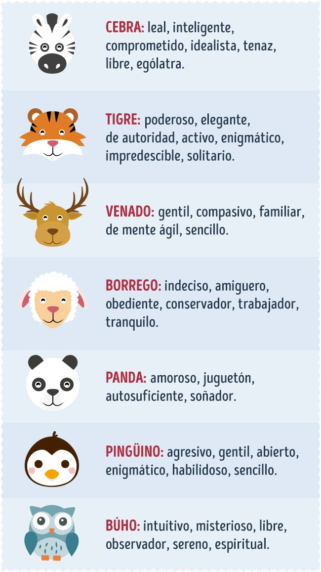 Mi Kaos Blanca: 474 - Test de los animales