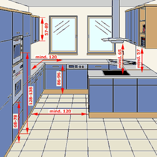 Ergonomic Kitchen | ENJOY YOUR HOME