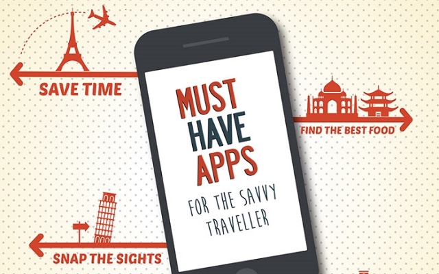 Must Have Apps for the Tech-Savvy Traveller #infographic - Visualistan