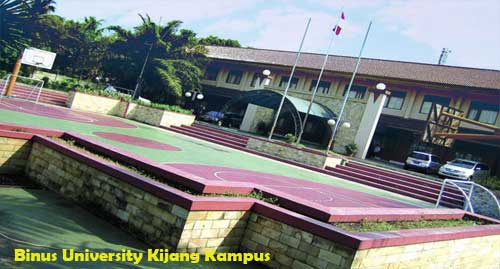 Lokasi Kampus Binus University di Jakarta Tangerang Bekasi | Keluargaku