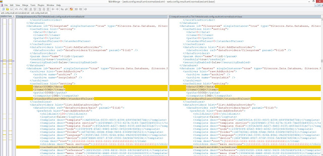 Sitecore diving: Sitecore Configuration Best Practices