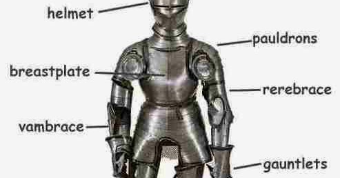 AP Art History: Middle Ages....KInghts and Their Armor