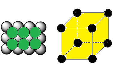 Welcome to Chem Zipper.com......: BODY CENTERED CUBIC CELL (BCC):