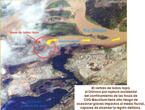 La amenaza de catástrofe por vertido de lodos rojos de CVG-Bauxilum al ...