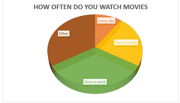 AS Media: Audience Research