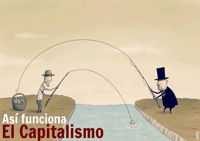 CAPITALISMO