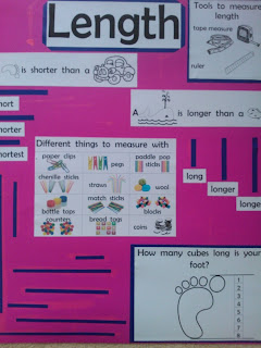 teaching with J: Messy Maths Boxes...