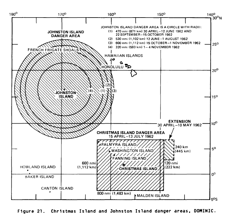 Nuclear Testing History in Films: Operation DOMINIC Nuclear Tests 1962 ...