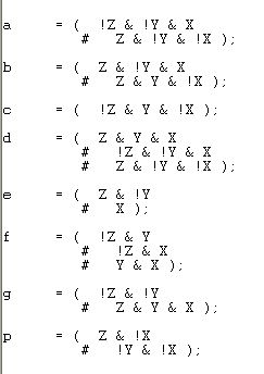 DIGITALES 1 : PROFE CHUCHO: Tutorial: Primos del 0 al 7 con VHDL en ...