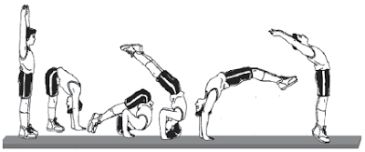 Cara Melakukan Gerakan Guling Lenting Dengan Tumpuan Tangan dan Tanpa ...