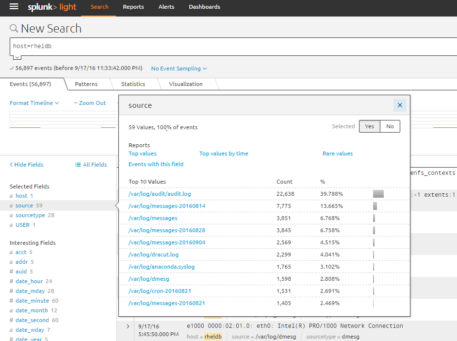A system engineer's notes: Getting started with Splunk Lite on Centos 6