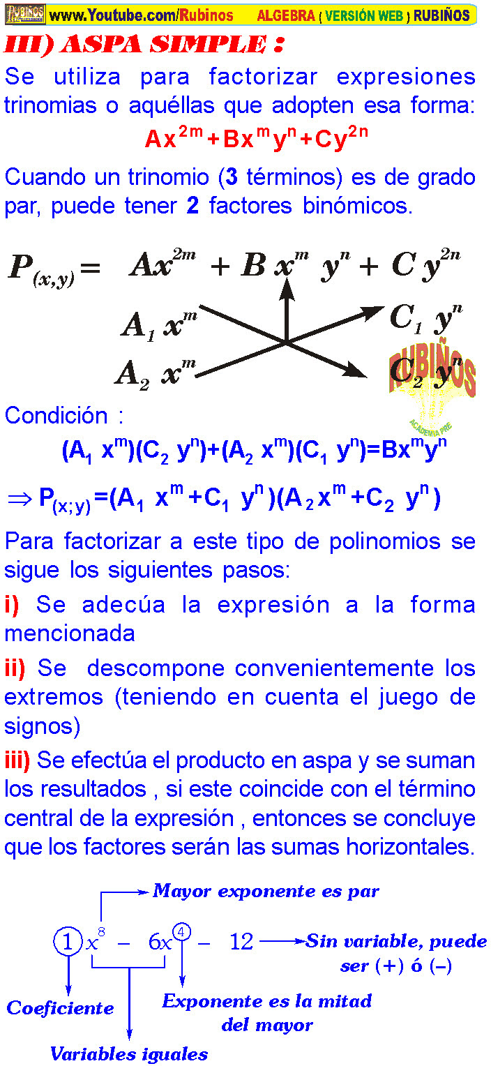 FACTORIZACIÓN POR ASPA SIMPLE PROBLEMAS RESUELTOS Y EJERCICIOS PARA ...