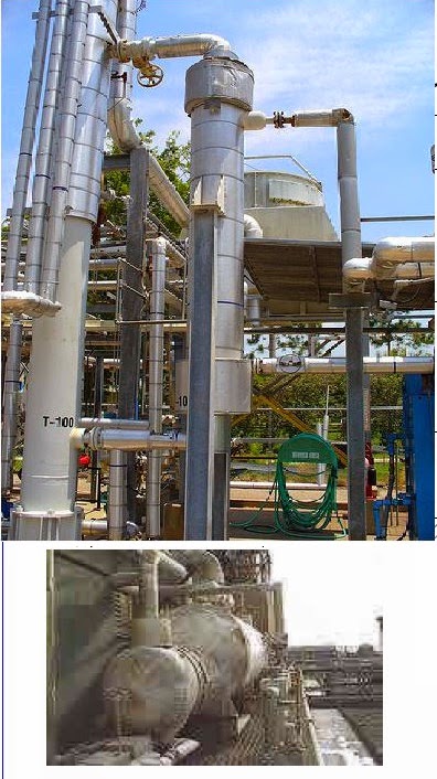 Basics of Distillation Column Piping | PIPING GUIDE
