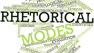 Rhetorical modes