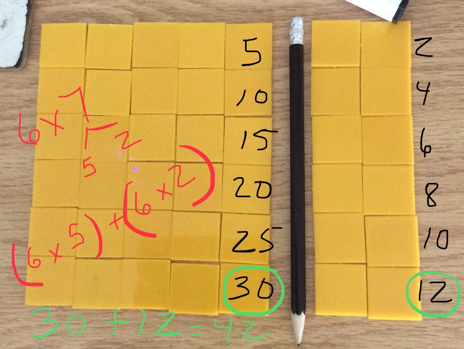 LKDSB Elementary Program Department: Math Strategy: Skip Counting
