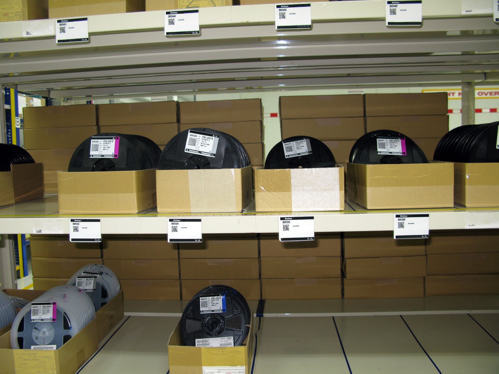 Mieruka: More Examples - Identification | K Bulsuk: Full Speed Ahead