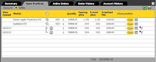 Stock Market Best-Kept Secrets: Track & Trade Record