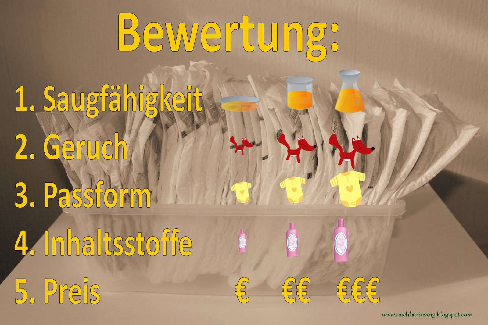 Die lästige Nachbarin: Windeltest: Beauty Baby *Super Active ...