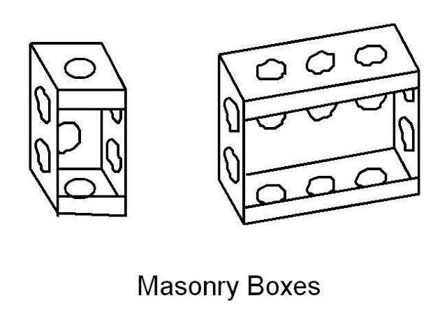 Electrical Boxes ~ Electrical Knowhow