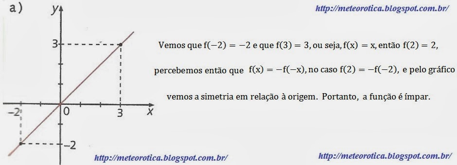 Meteorotica Função Par E Função Ímpar Exercícios Resolvidos