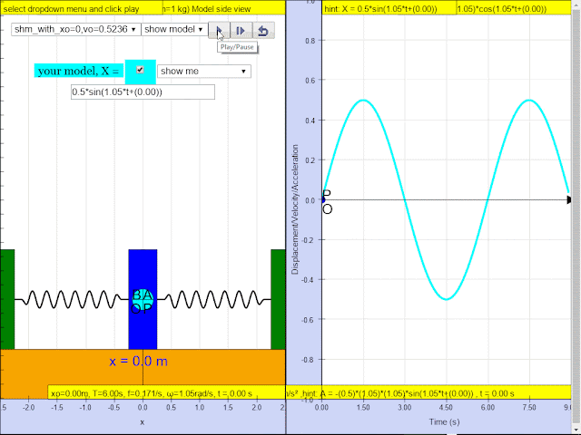 10 2 12 Example Vertical Spring Mass Model Position Y 7m Javascript Html5 Applet Simulation