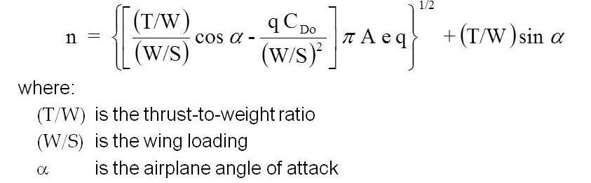 Reflections from the Heights: Aircraft Performance - Part 3 - Turn Rate ...