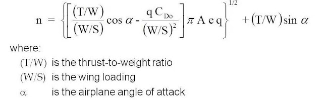 Reflections from the Heights: Aircraft Performance - Part 3 - Turn Rate ...
