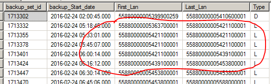 Anders On SQL: Backup Restore Chain revisited.