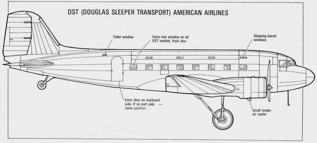 The Evolution of Airplanes : Airplanes 1930-1939