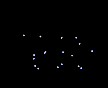 The Neurocritic: Cats on Treadmills (and the plasticity of biological ...