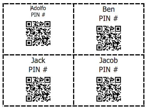 Table Talk with C and C: A Technology Blog Hop