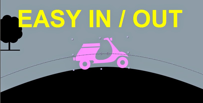 AE Animation 101: Easy in /out : 移動軌跡的速度與速率