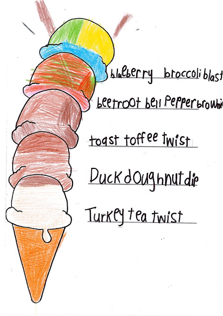 Room 9 - Stanhope Road School : ICE-CREAM Alliterations 🍦