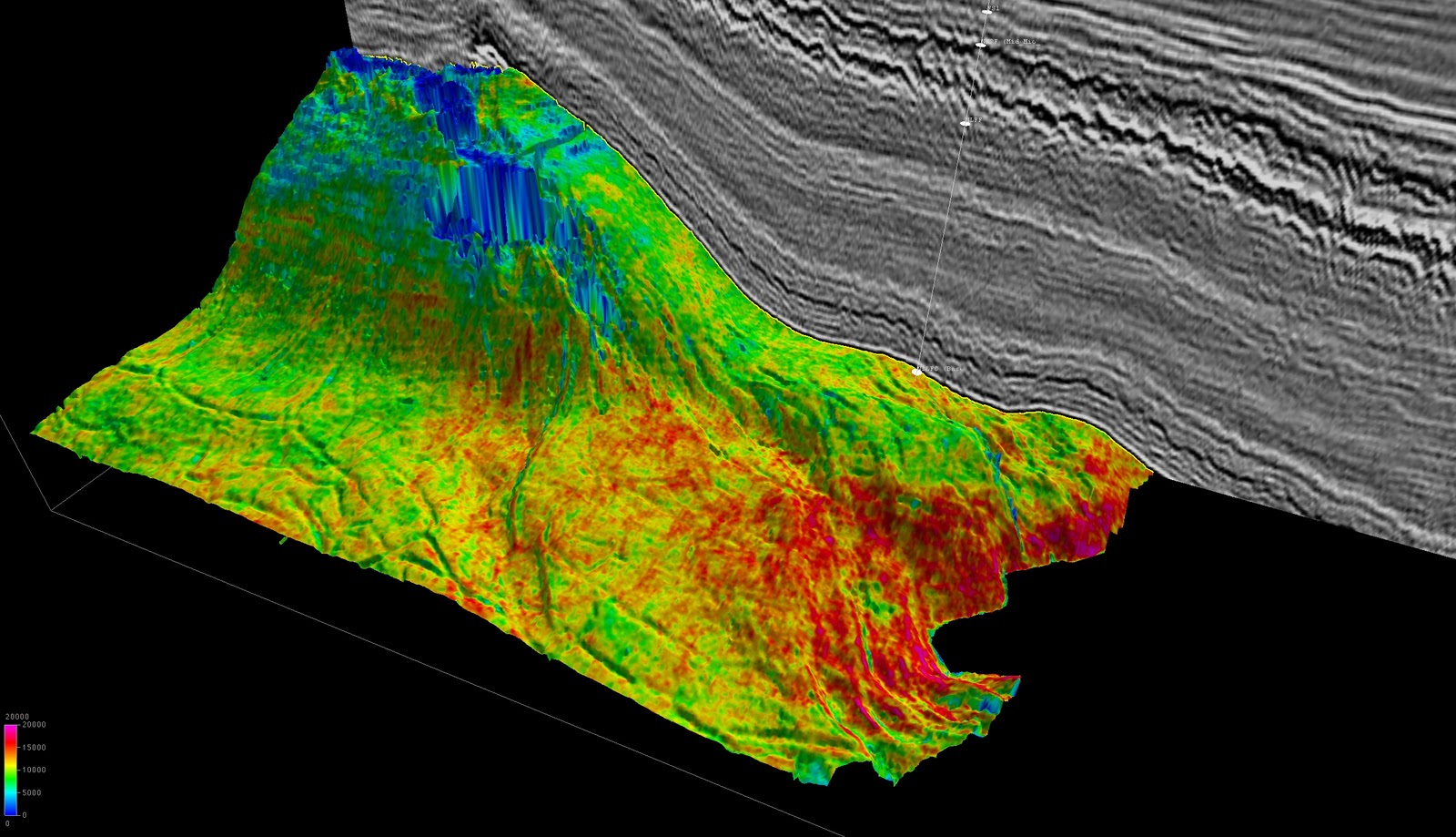 Seismos: Figure of the day