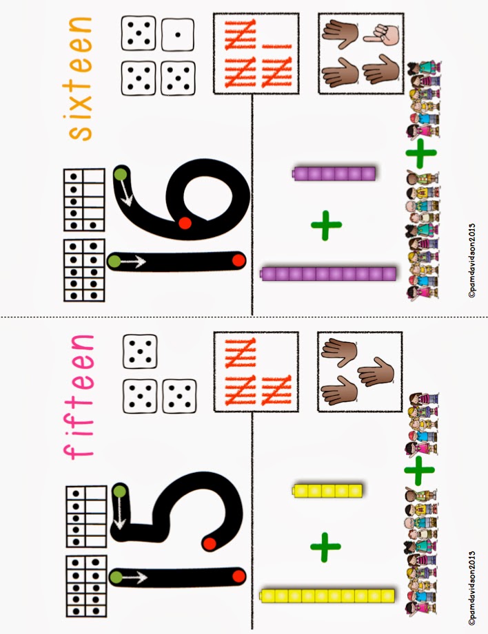 Number Sense Anchor Charts for Little Learners - Little Bird Kindergarten