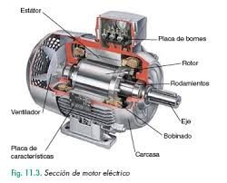 WHAT ARE THE FUNCTION OF YOKE? DEFINE THE FUNCTION AND HOW TO CHOOSE ...