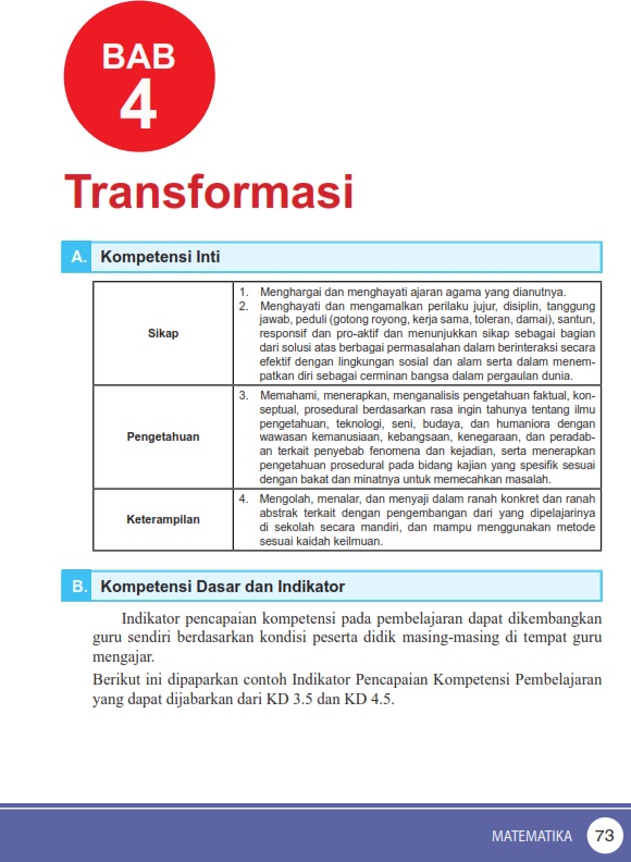 MATEMATIKA DI SMA: MATERI PEMBELAJARAN BAB 4 TRANSFORMASI KELAS 11 SEMESTER 1