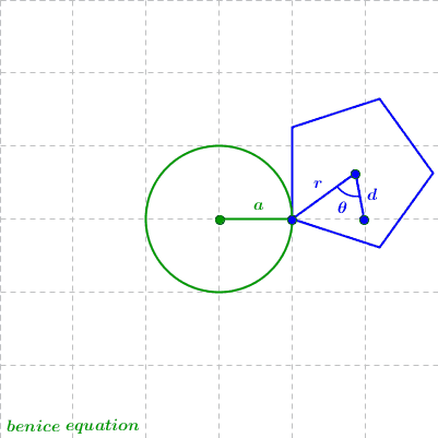 Fun math art (pictures) - benice equation: Rolling Regular Polygons ...