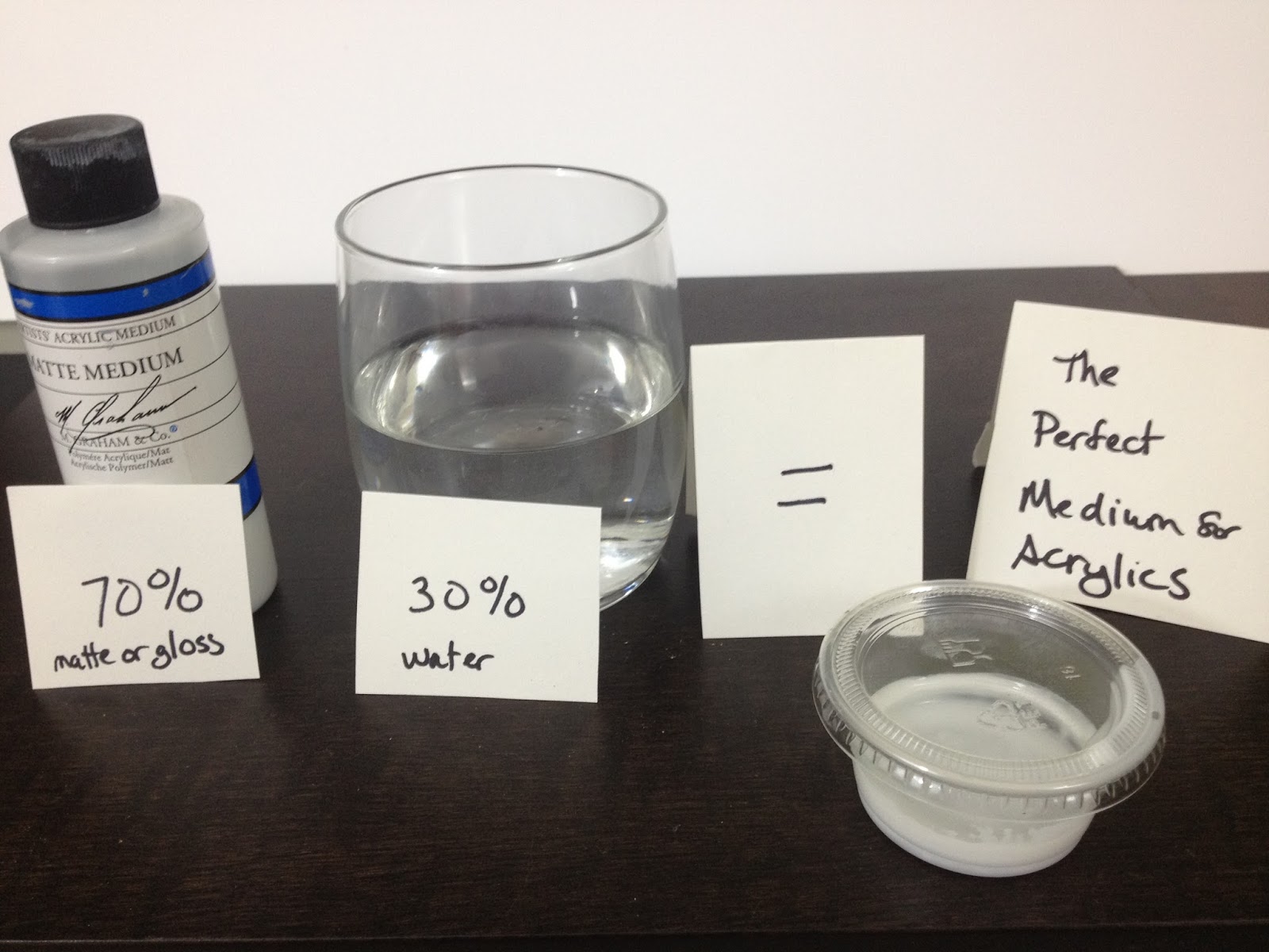 Acrylic Realism: The Truth About How Much Water You Can Add To Acrylic ...