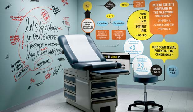 my thoughts...: Algorithms in Medicine