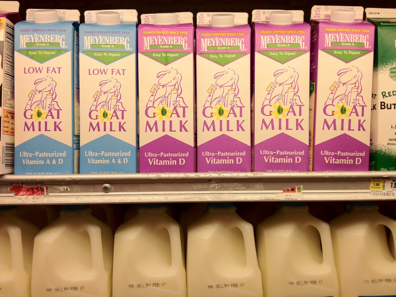 Do You Really Know What You're Eating?: What do you put in your smoothie?