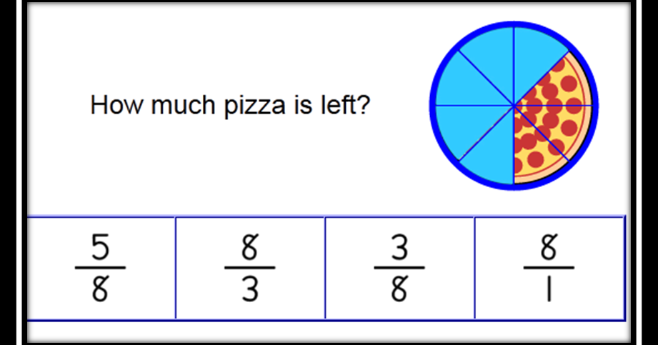 English 4 You OnLine: Let's practice fractions!