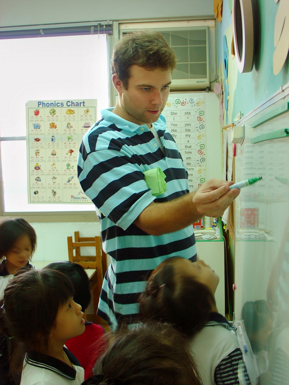 Suchittra Wichapoon: PPP Model