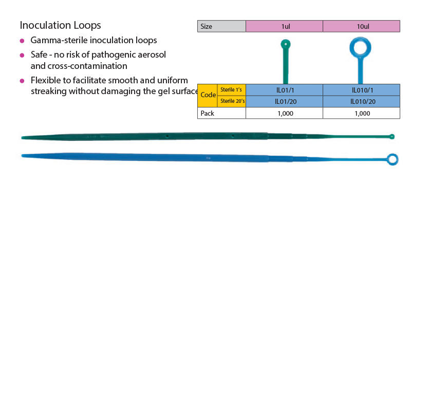 PHARMACEUTICAL MICROBIOLOGY: 2016