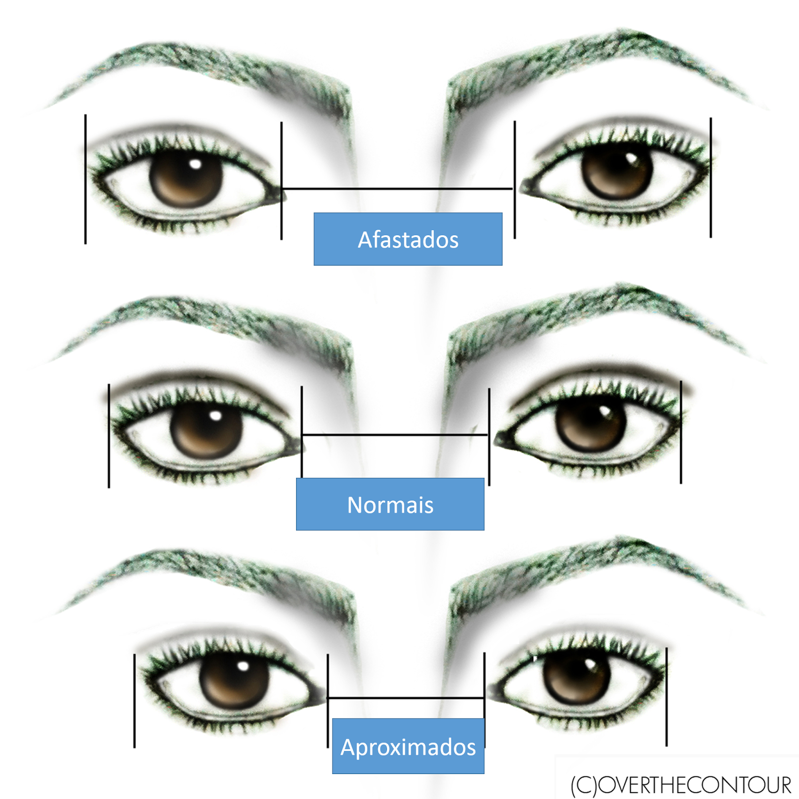Touch of Blush: Qual é o formato dos seus olhos?h