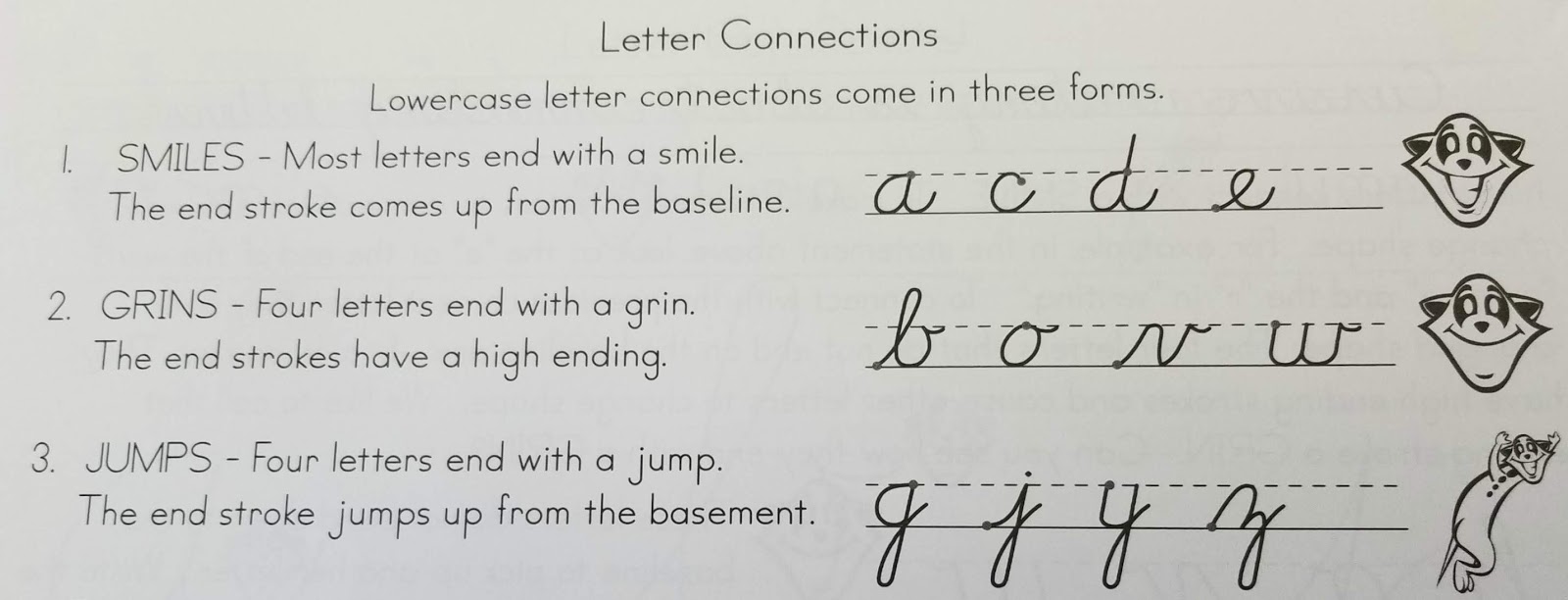 Savor The Days: Learning Cursive with Memoria Press {Review}